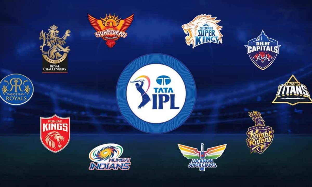 IPL Teams Logos : Explore Latest IPL Team Logo Designs